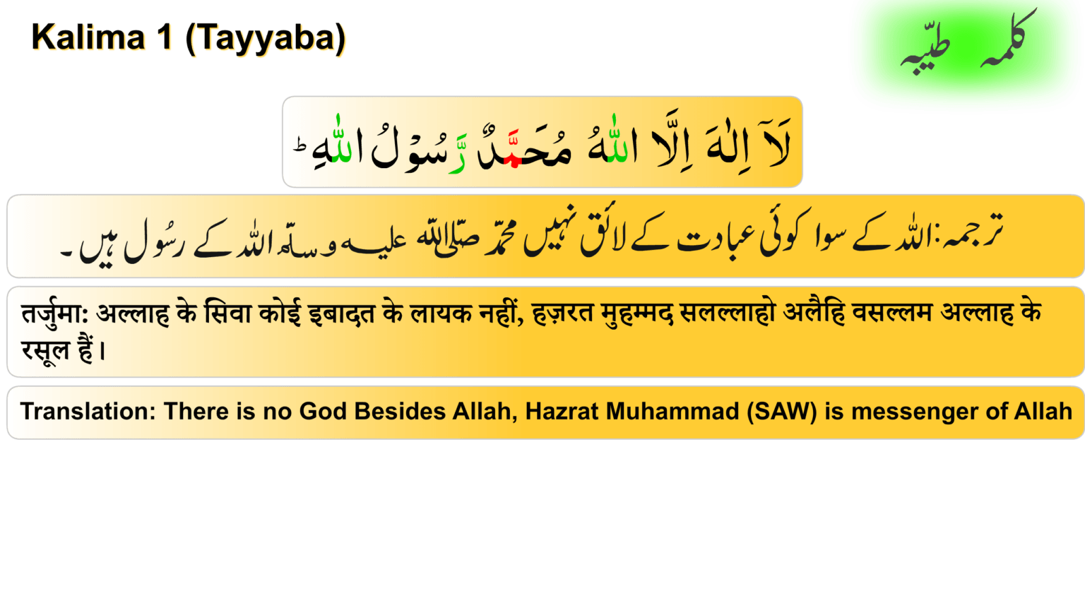 The 6 Kalimas - Learn Quran Basics